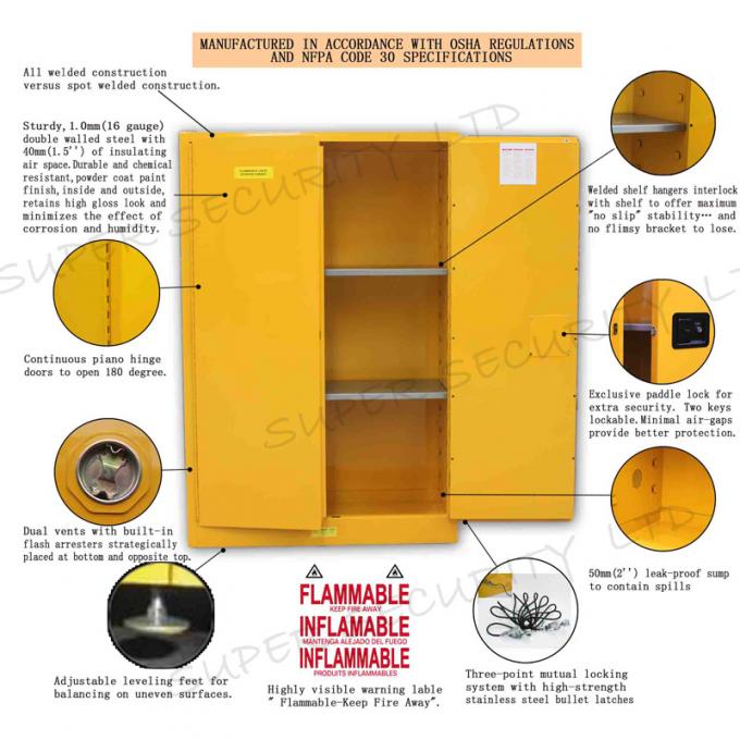 Lab Safety Flammable Liquid Storage Cabinet With Paddle Lock ...