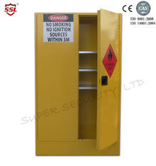 Paint Chemical Flammable Storage Cabinet With Dual Vents For Dangerous ...